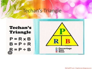 COT-1-2022-2023-presentation.pptx