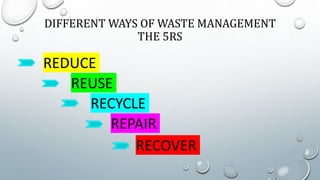 COT - 1 - 2022 - WASTE MANAGEMENT.pptx