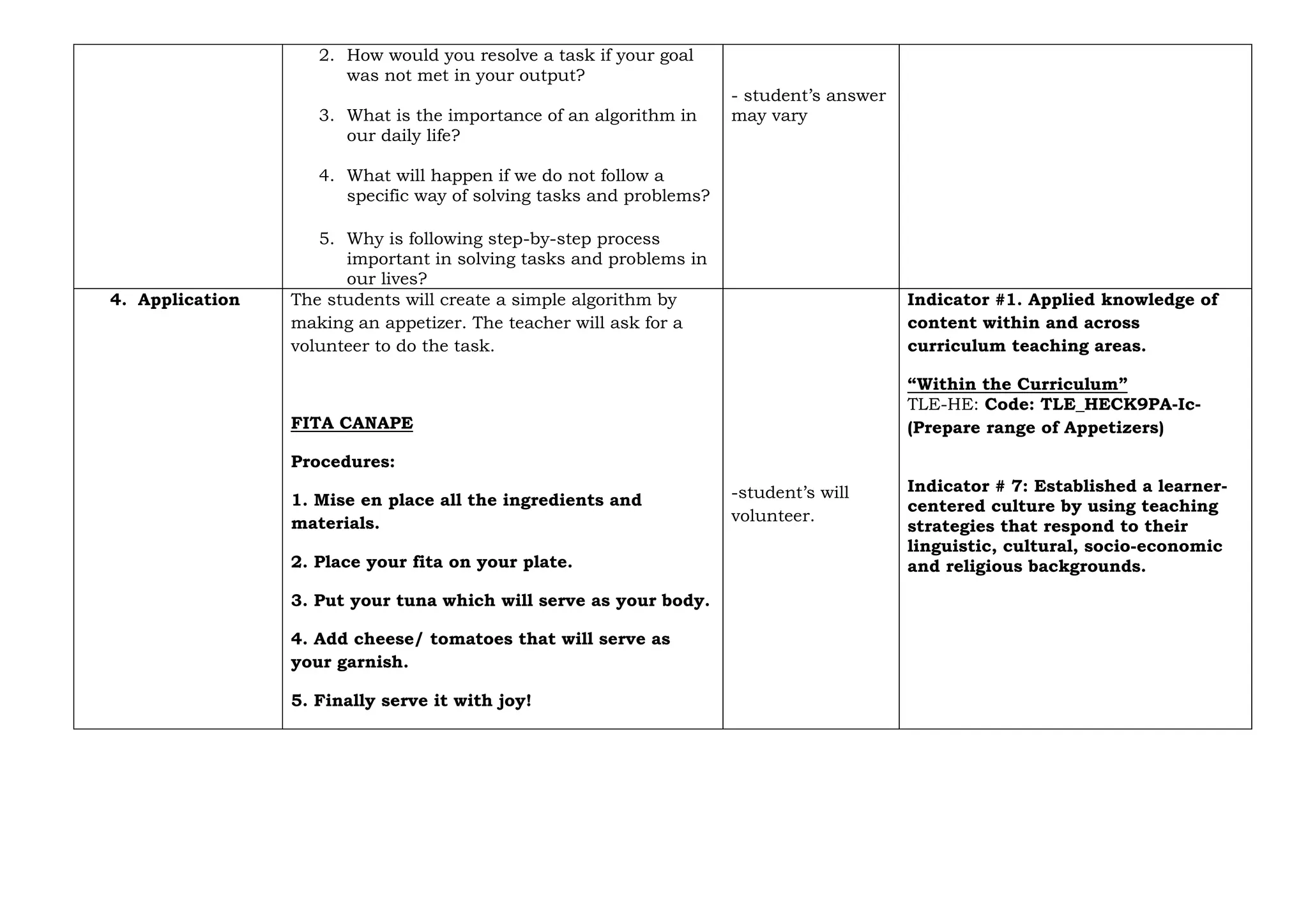 classroom observation in creative technology | DOCX