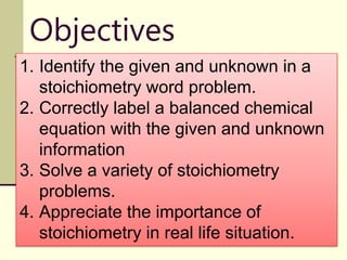 COT-1.STOICHIOMETRY.ppt