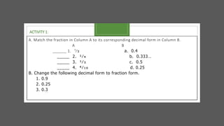 Powerpoint Presentation for Classroom Observation | PPTX