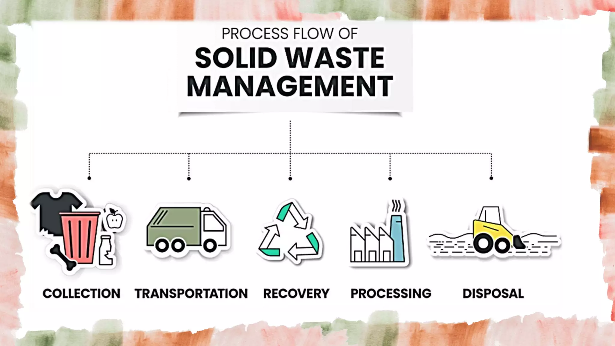 COT-1-TEKSTONG-PROSIDYURAL.pptx