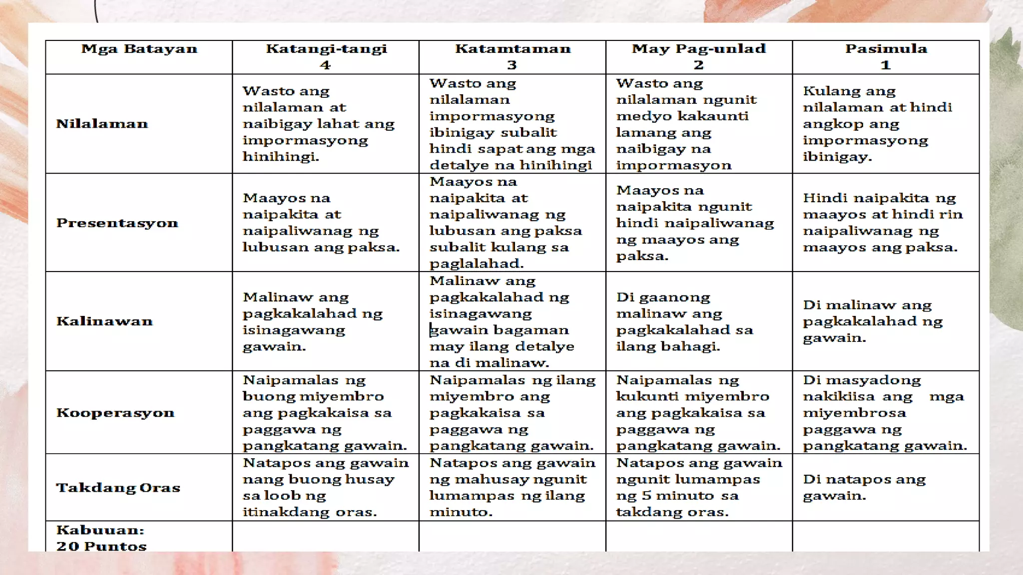 COT-1-TEKSTONG-PROSIDYURAL.pptx