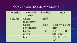 COT-2.pptx sgdjfnfhdhrndkrkrjrjirjrktktjtjj | PPT