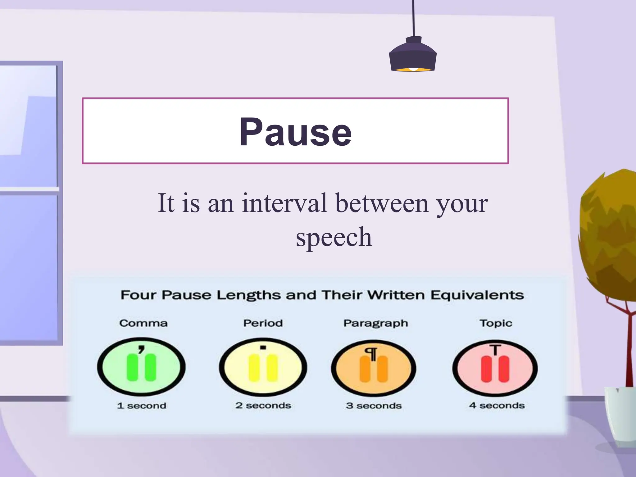 COT ABOUT VOICE MODULATION ORAL COM.pptx