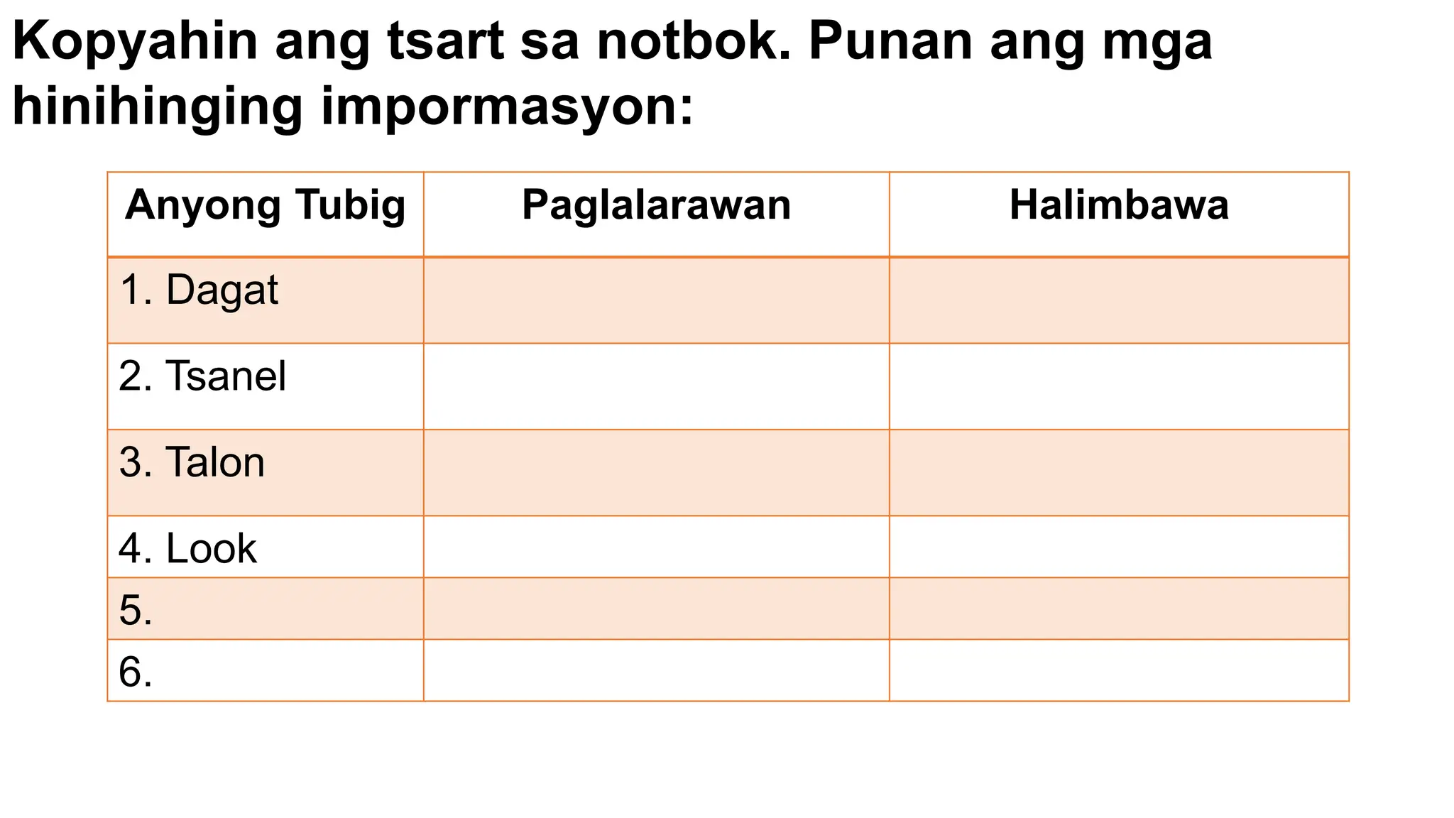 COT.K-mga anyong tubig at lupa..,Q1.pptx