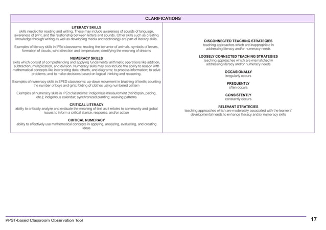 DepEd PPST RPMS COT Guidelines pdf file format | PDF