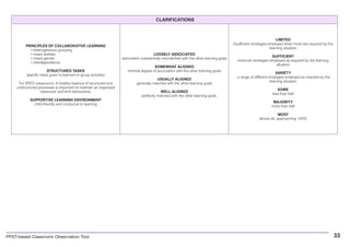 DepEd PPST RPMS COT Guidelines pdf file format | PDF