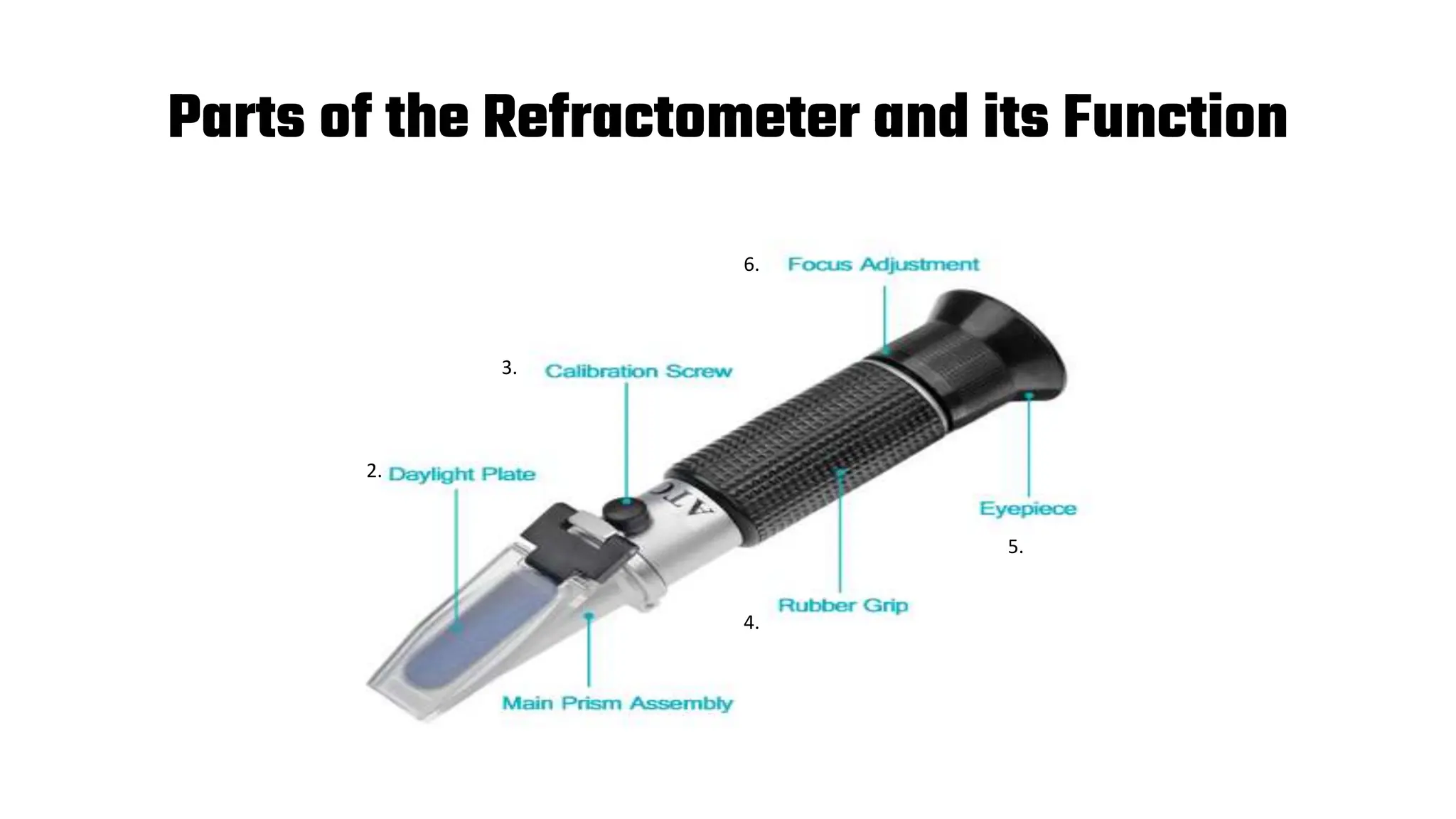 COT-3-REFRACTOMETER-1.ppt AGRI-FISHERY ARTS | PPTX