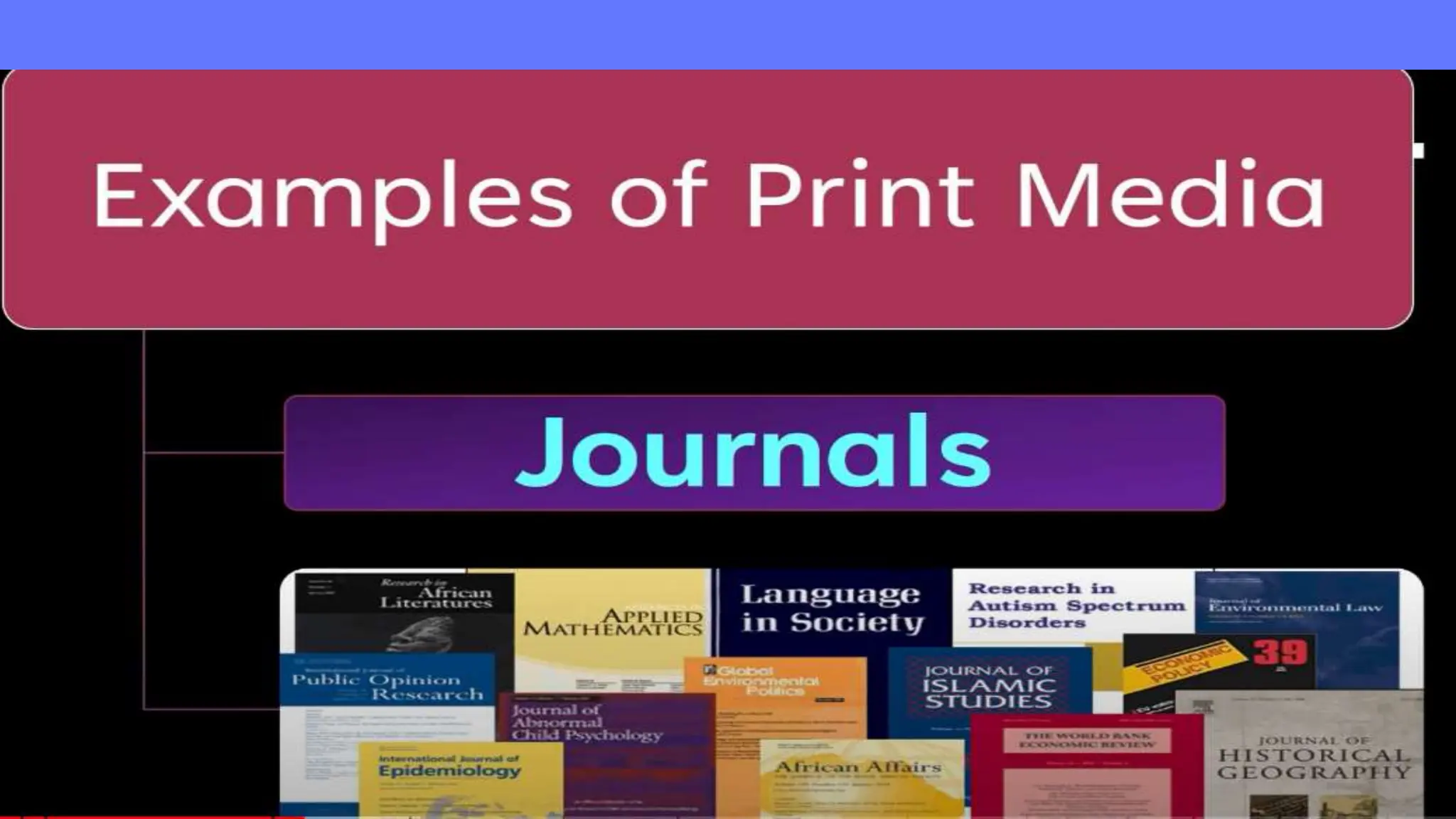 COT-3-TYPES-OF-MEDIA classpoint presentation.pptx