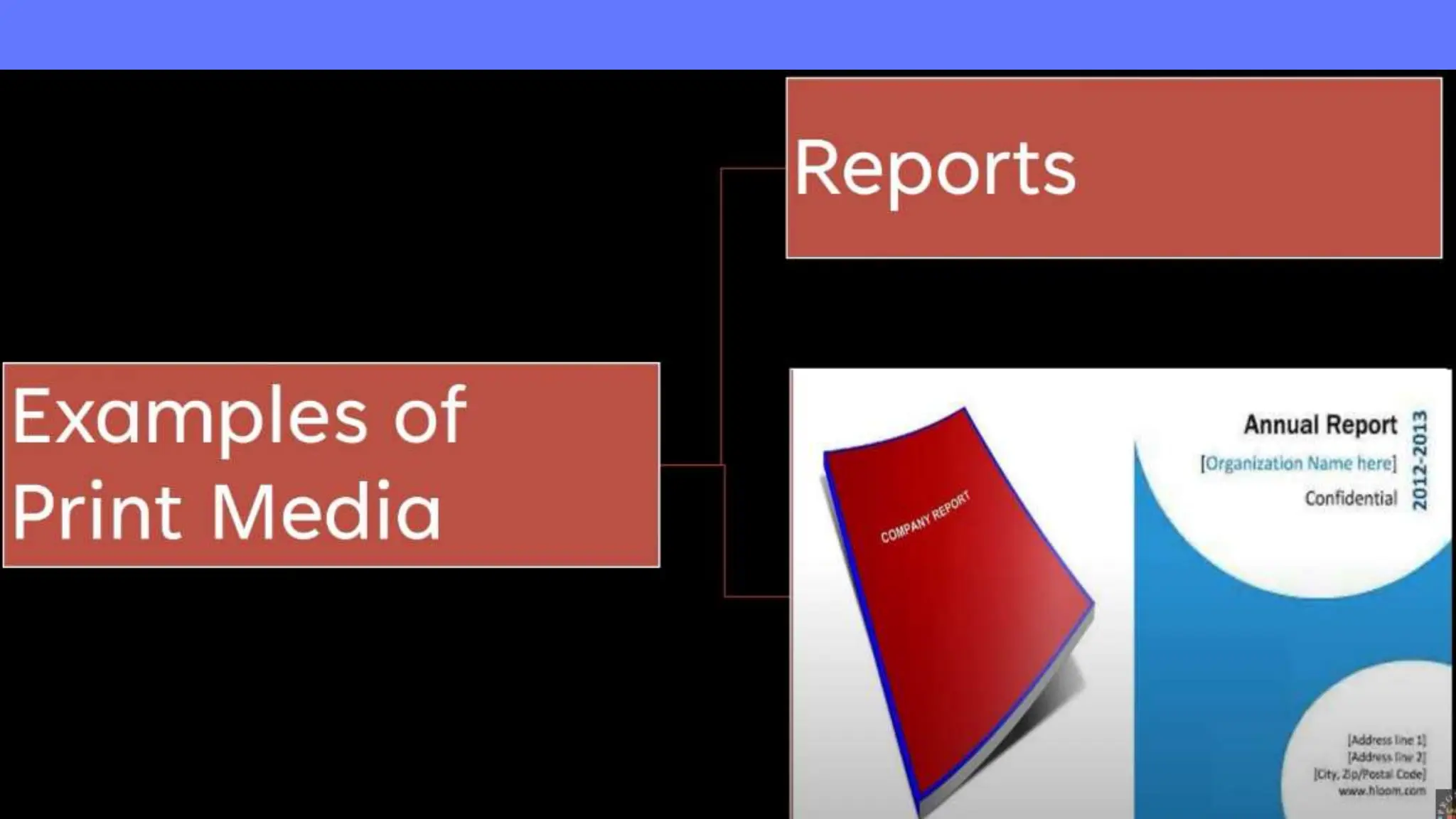 COT-3-TYPES-OF-MEDIA classpoint presentation.pptx