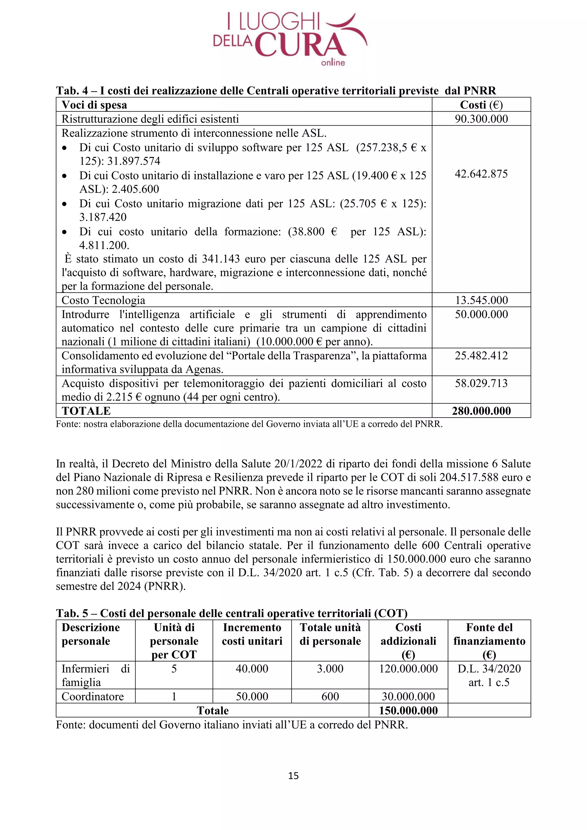 Le Centrali Operative Territoriali (COT). Come saranno | PDF