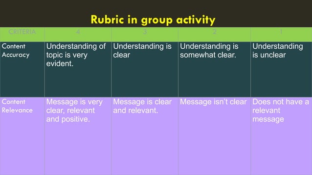 cot-Digital Citizenship, Netiquette, Digital Footprints [Autosaved].pptx