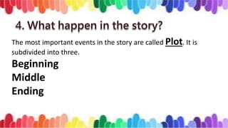 COT-DLP-ENGLISH4-elements of story.pptx
