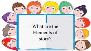 COT-DLP-ENGLISH4-elements of story.pptx