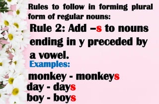 COT-ENGLISH3-Q1-PPT.pptx singular and plural nouns | PPTX
