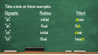 COT-ENGLISH 3-Q2.pptx