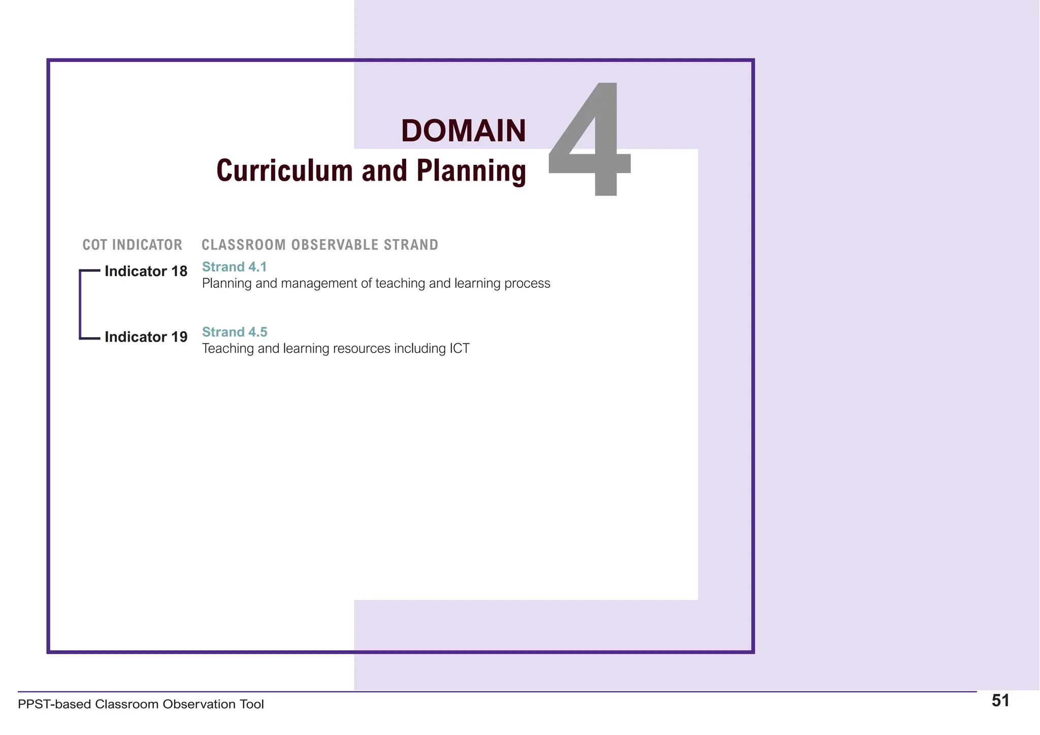 Classroom Observation Tools for Teachers | PDF