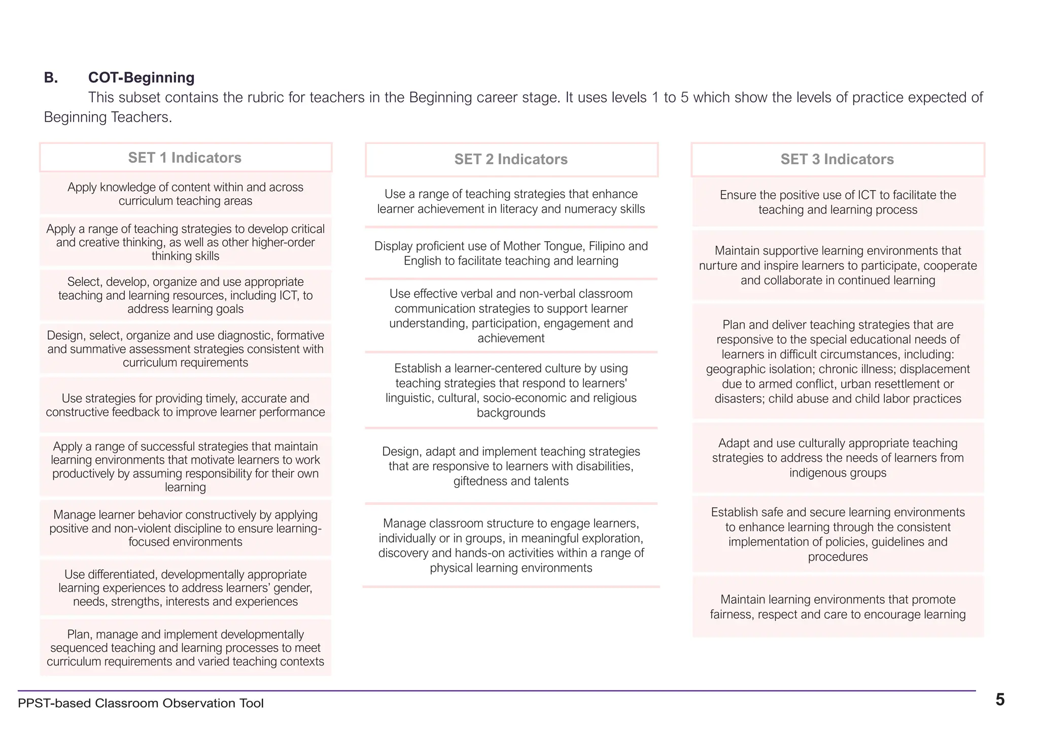 Classroom Observation Tools for Teachers | PDF