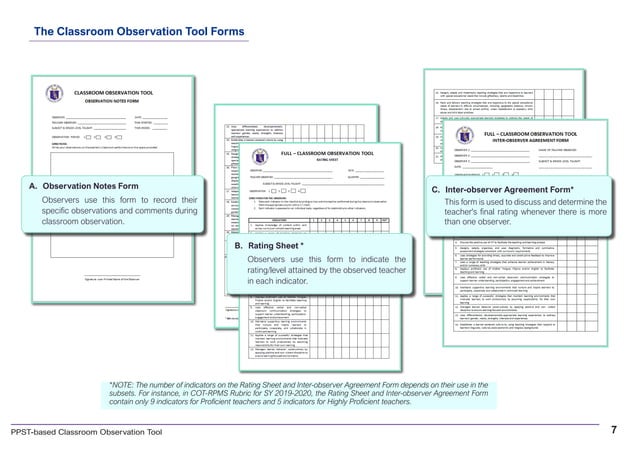 Classroom Observation Tools for Teachers | PDF