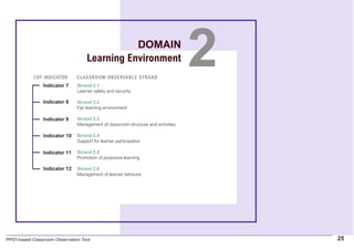 Classroom Observation Tools for Teachers | PDF