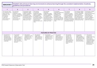 Classroom Observation Tools for Teachers | PDF