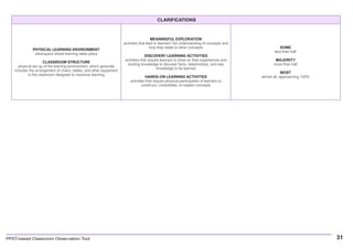 Classroom Observation Tools for Teachers | PDF