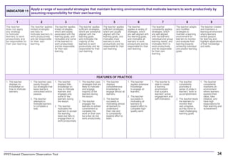 Classroom Observation Tools for Teachers | PDF