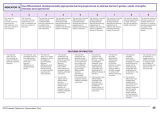 Classroom Observation Tools for Teachers | PDF