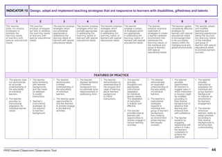 Classroom Observation Tools for Teachers | PDF