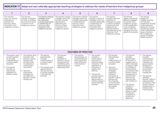 Classroom Observation Tools for Teachers | PDF