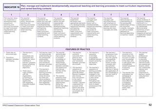 Classroom Observation Tools for Teachers | PDF