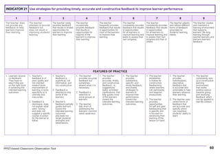 Classroom Observation Tools for Teachers | PDF