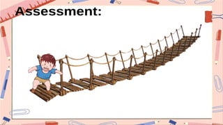 COT - MATH 2 Q2 W4 ORDER OF OPERATIONS INVOLVING ADDITION AND ...