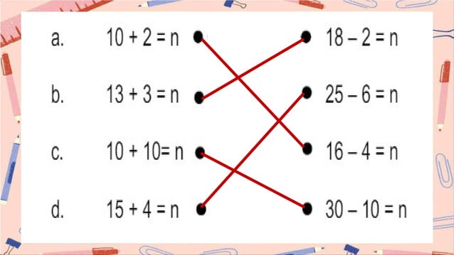 COT - MATH 2 Q2 W4 ORDER OF OPERATIONS INVOLVING ADDITION AND ...