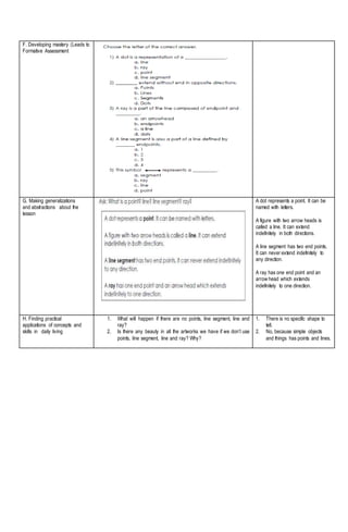 COT Lesson Plan Mathematics 3 Points, Line, Line Segment and Ray | DOC