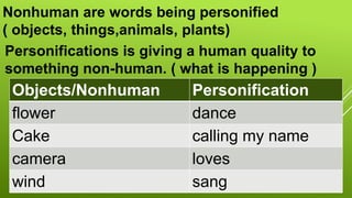 COT-Powerpoint-Presentation-Q2-W9-English-Part-II.pptx