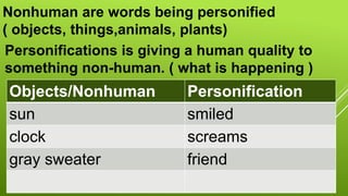 COT-Powerpoint-Presentation-Q2-W9-English-Part-II.pptx