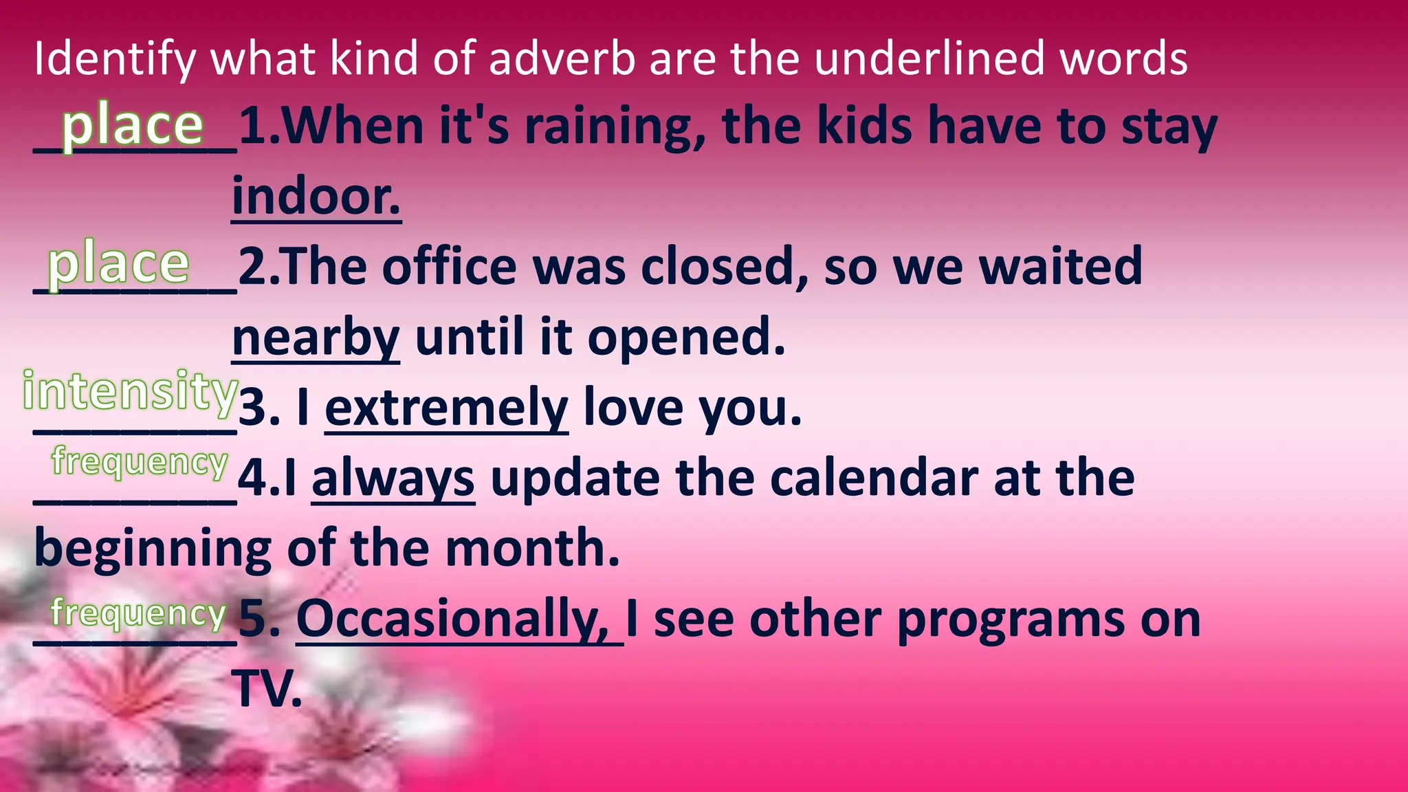 COT-PPT-ADVERB-OF-MANNER-lesson grade six | PPTX