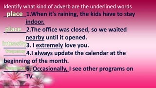 COT-PPT-ADVERB-OF-MANNER-lesson grade six | PPTX