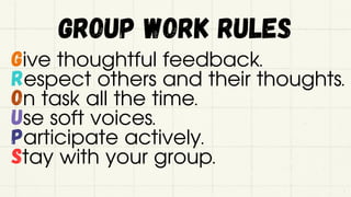 Powerpoint presentation for Classroom Observation | PDF