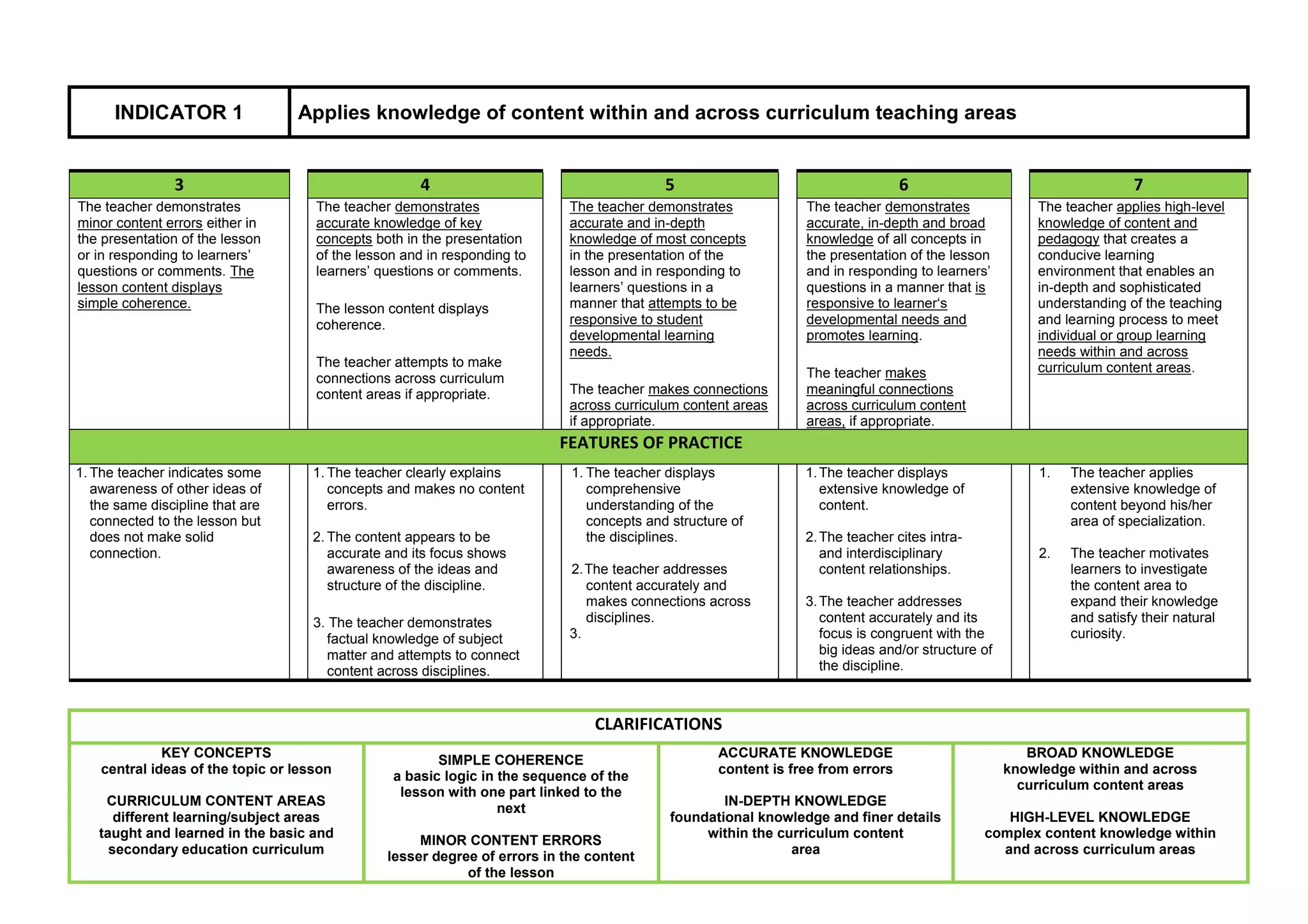 COT-RPMS.T1-T3-051018.pdf