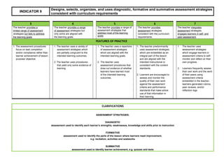COT-RUBRICS-FOR-T1-T3.pdf