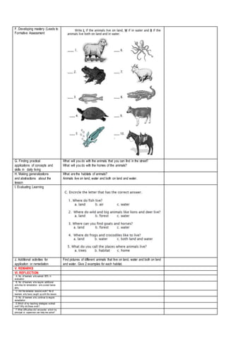 COT Lesson Plan Science 3 Animal's Habitat | DOC