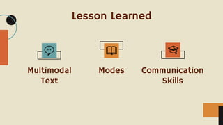 Quarter 2: Multimodals and its elemenets.pptx