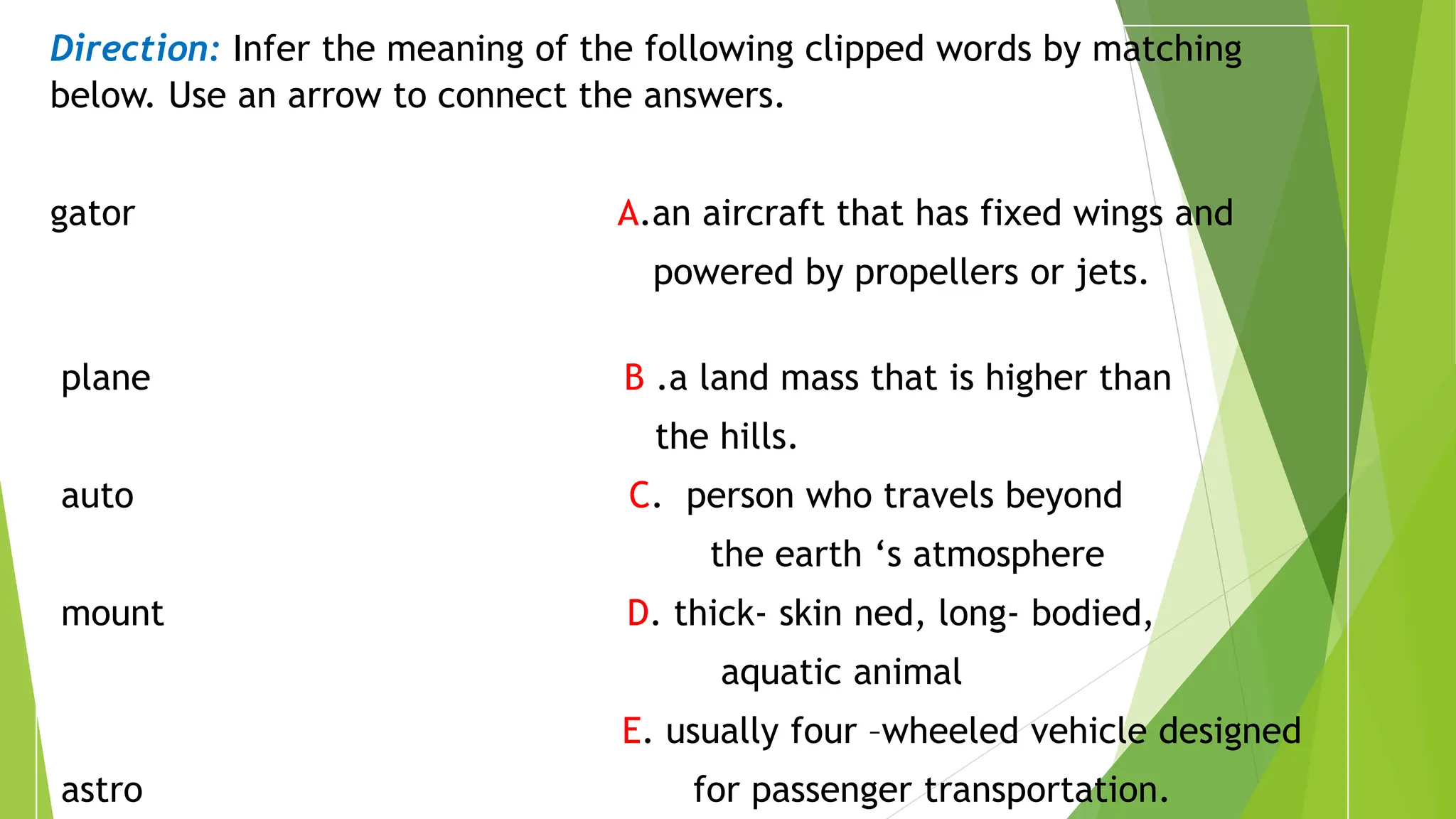 Powerpoint Presentation for clipped words | PPTX