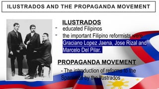 COT 1 Philippine Politics and Governance .pptx