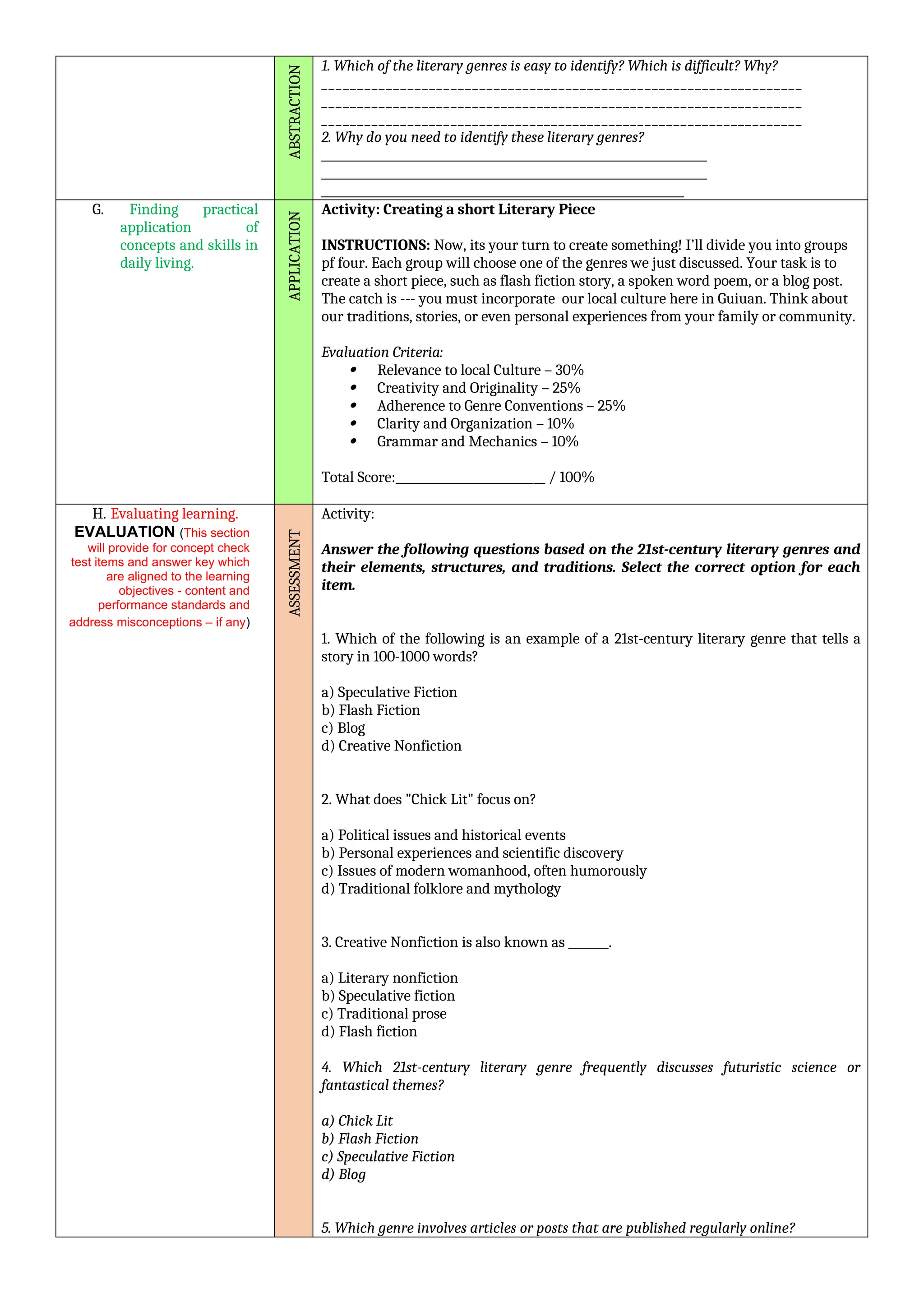 weekly log lesson plan in 21st century from the Philippines to the ...