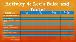 COT1-BPP LESSON PROPER.................. | PPTX