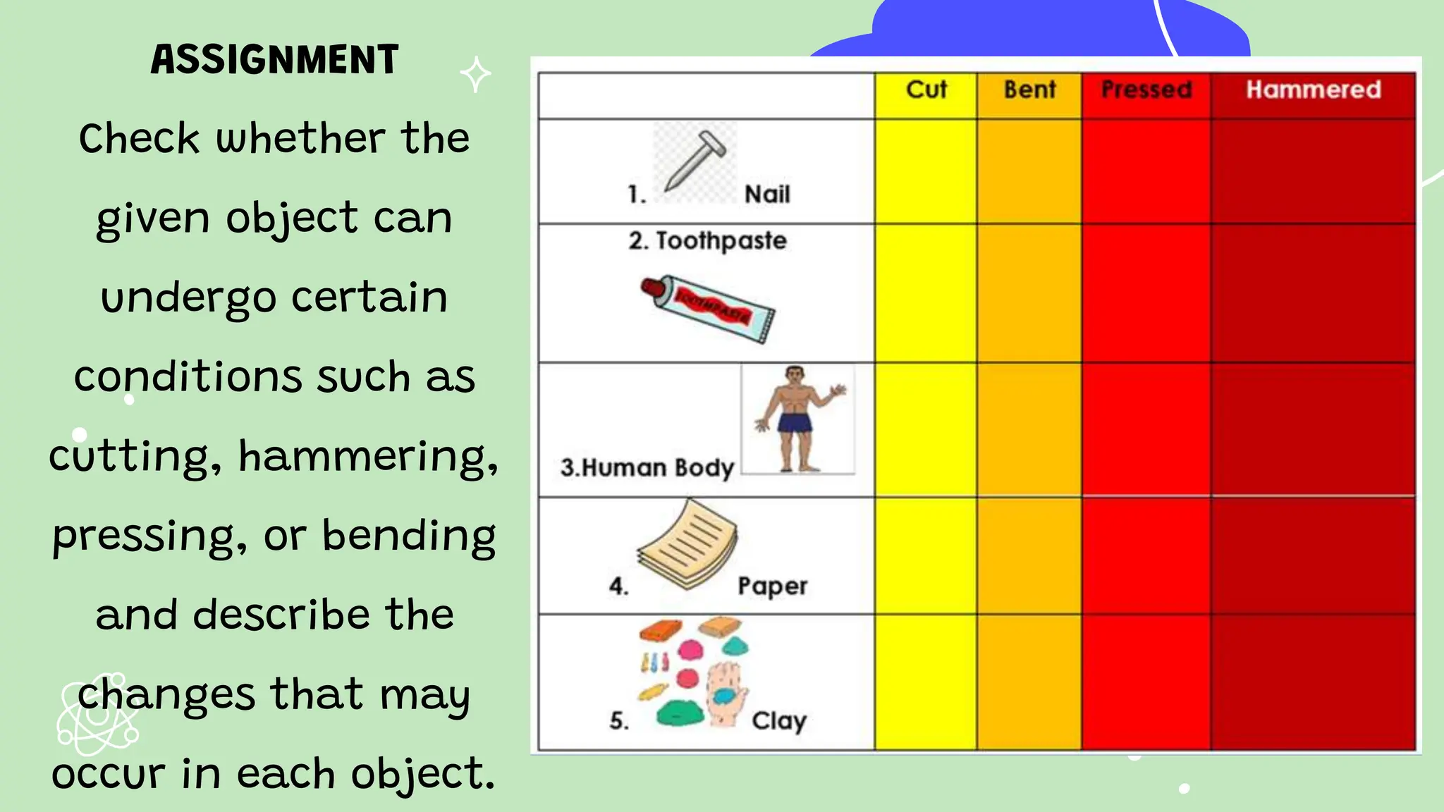 COT 1-CHANGES THAT SOLID MATERIALS UNDERGO-OCTOBER24.pptx